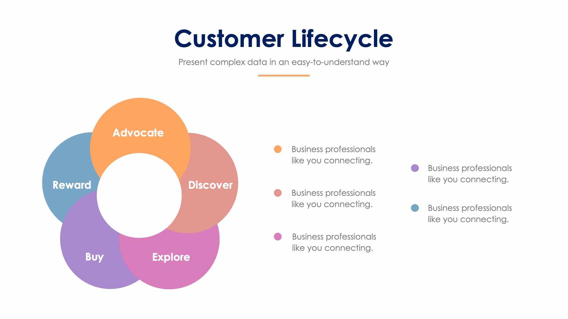 Customer Lifecycle Slide Infographic Template S12212101 | Infografolio