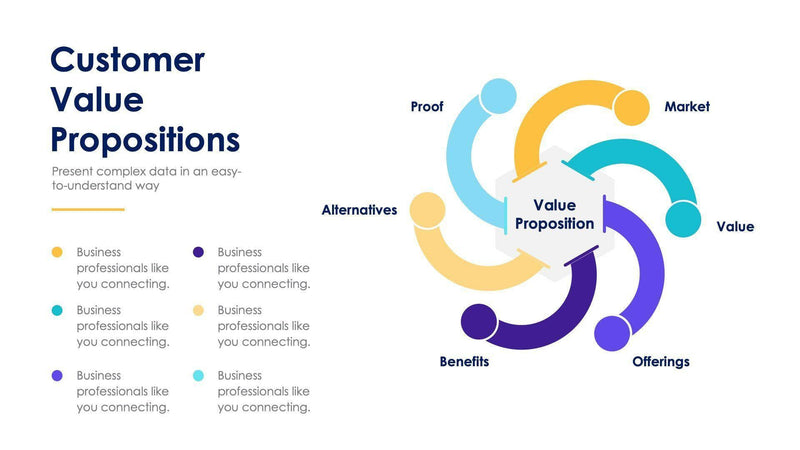 Customer Value Propositions Slides | Infografolio