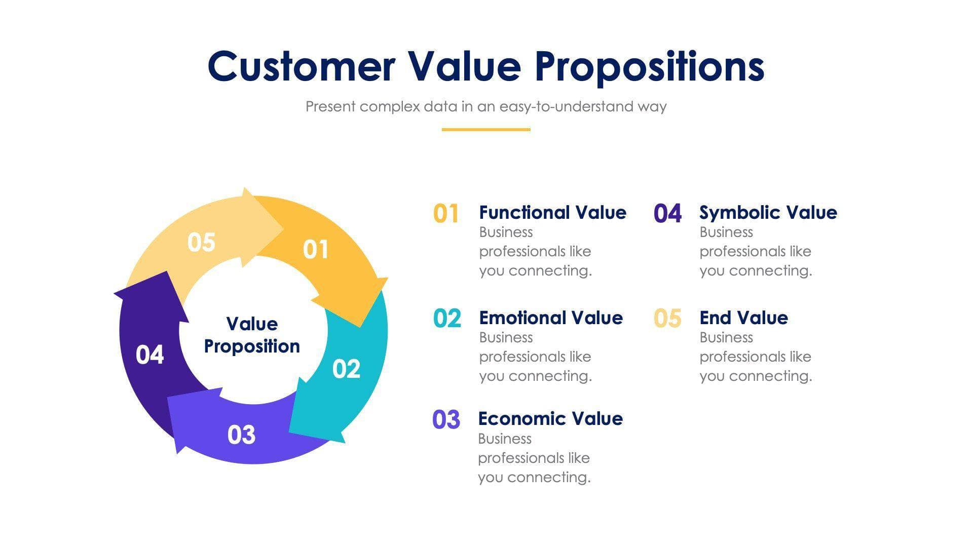 Customer Value Propositions Slide Infographic Template S11232106 ...