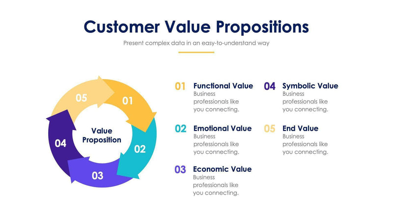 Customer Value Propositions Slides | Infografolio