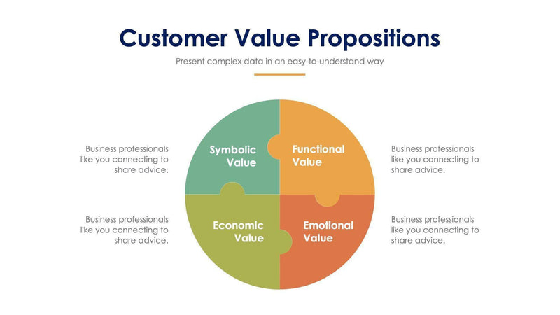 Customer Value Propositions Slides | Infografolio