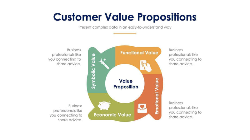 Customer Value Propositions Slides – Infografolio