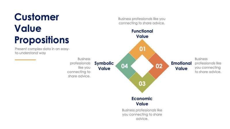 Customer Value Propositions Slides | Infografolio