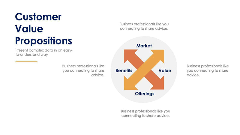 Customer Value Propositions Slides | Infografolio