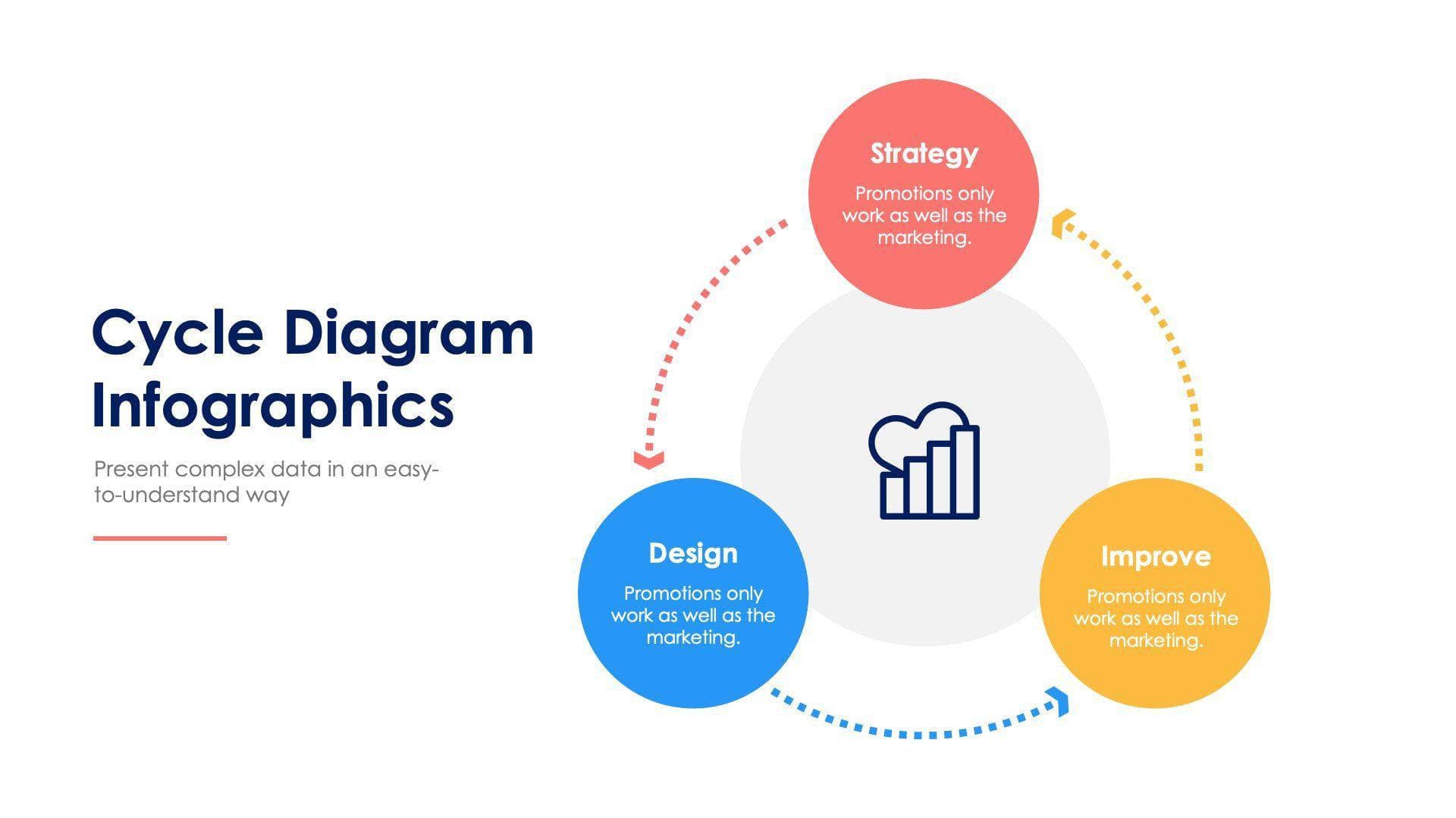 Cycle Diagram Slide Infographic Template S11222111 | Infografolio