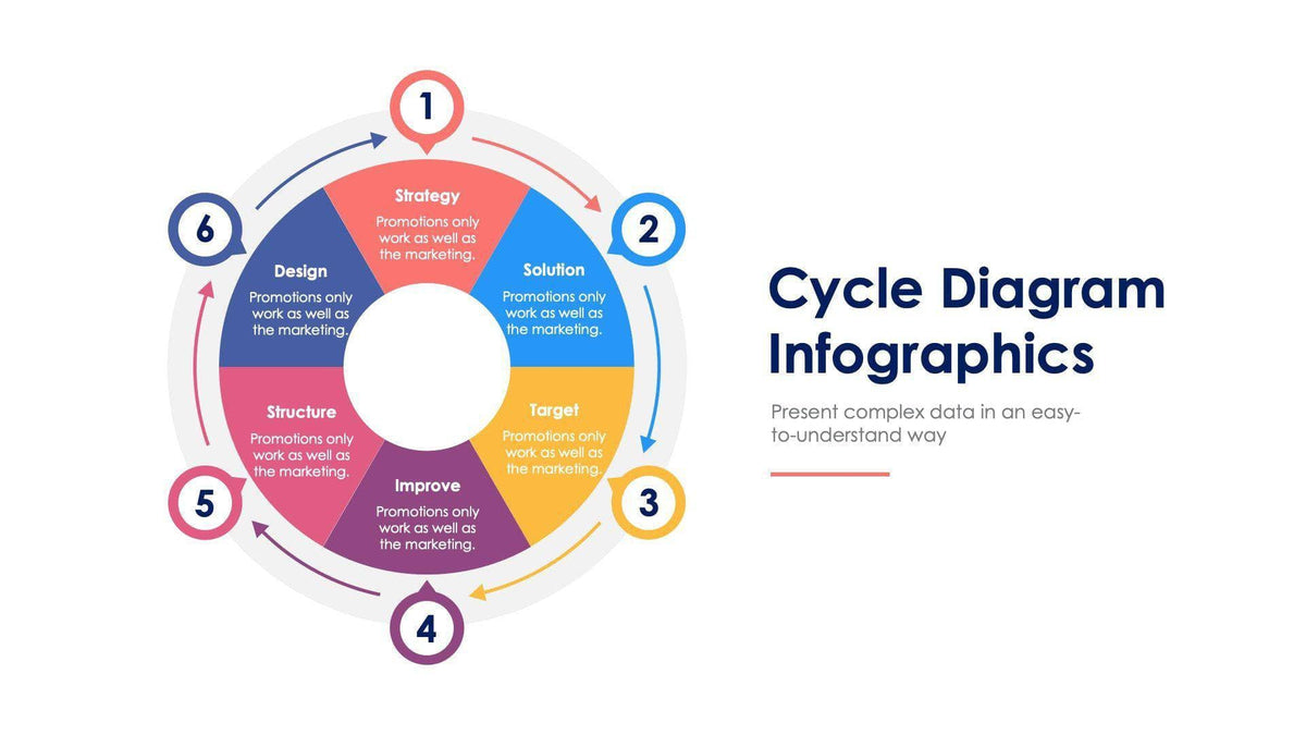 Cycle Diagram Slide Infographic Template S11222114 – Infografolio