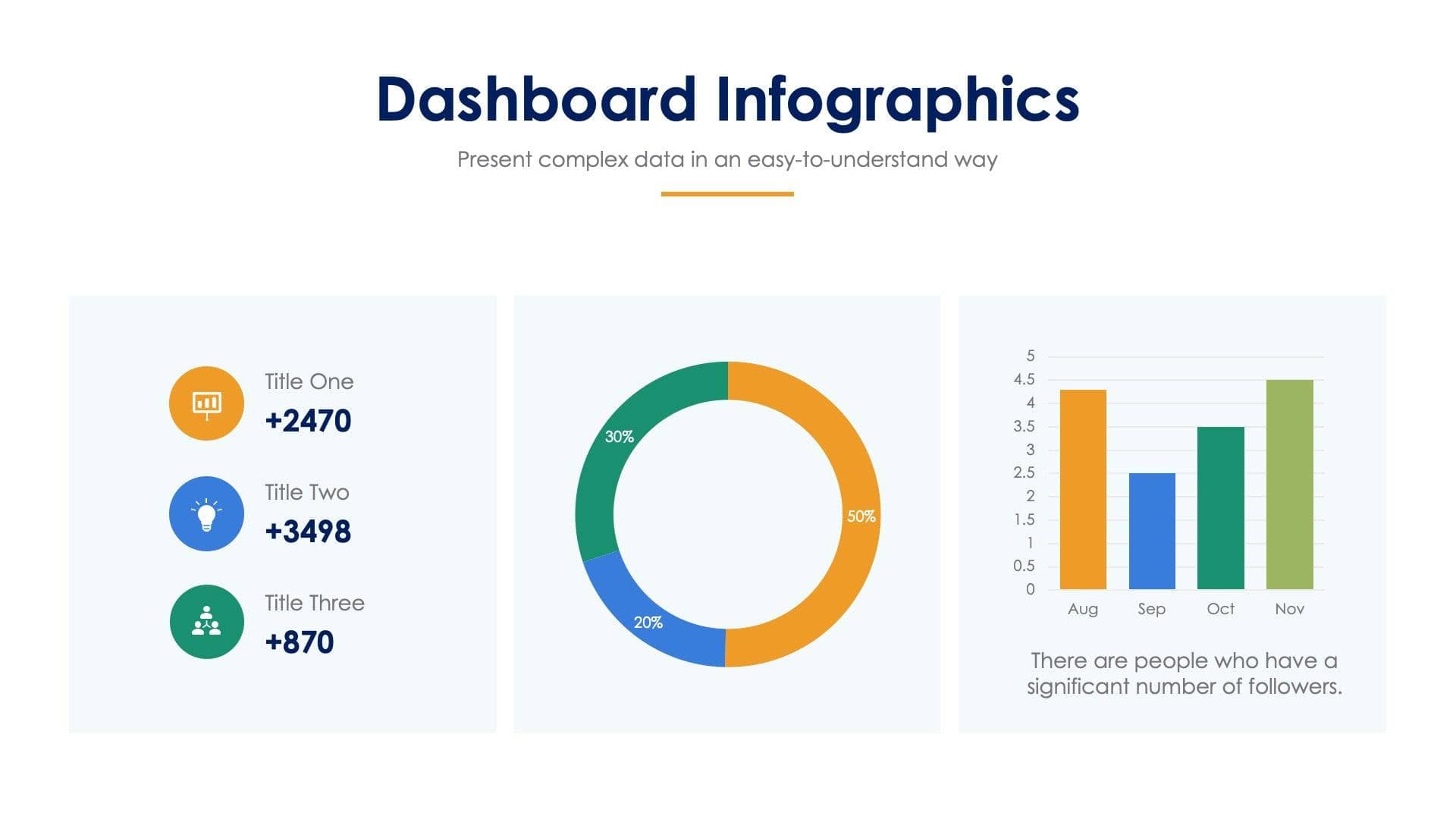 Dashboard Slide Infographic Template S06012211 – Infografolio