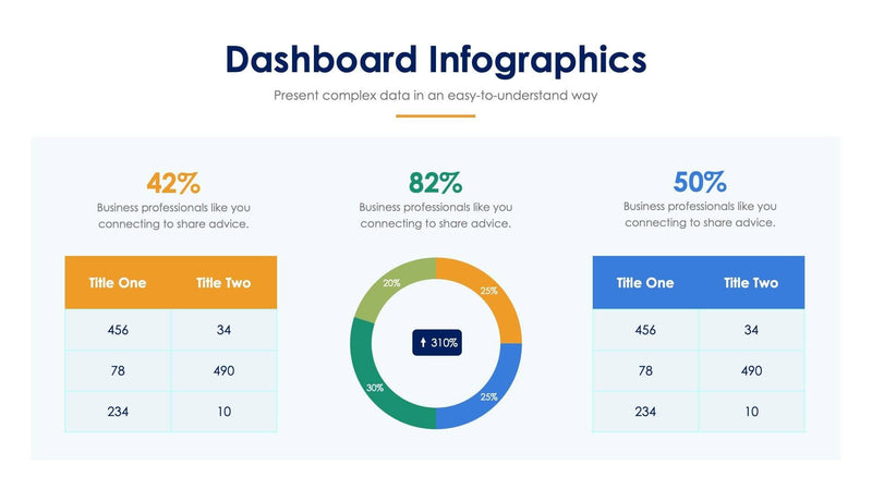 Dashboards – Infografolio