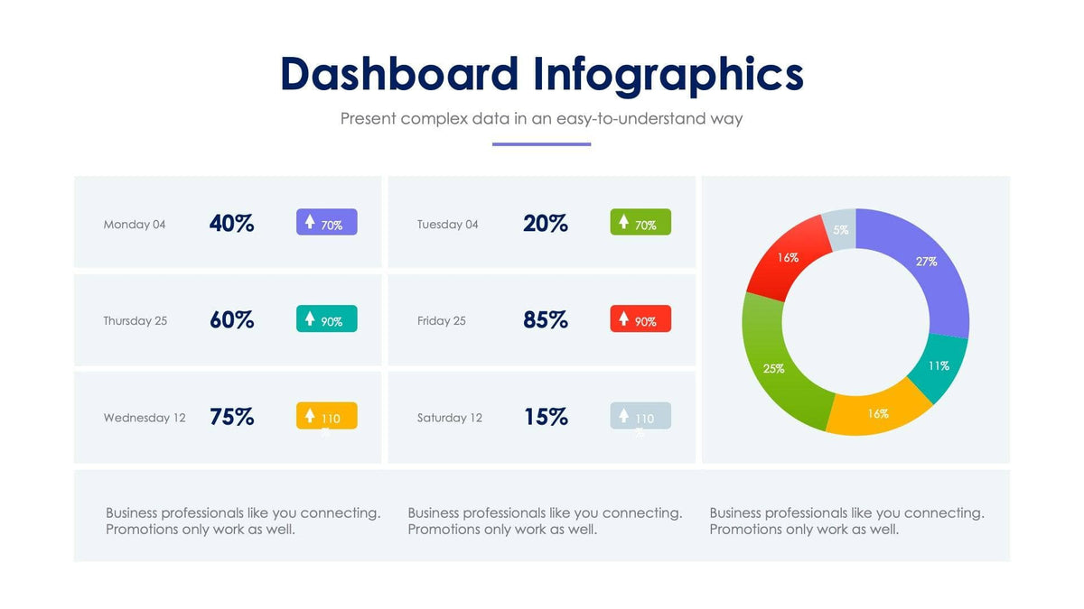 Dashboard Slide Infographic Template S06012227 – Infografolio
