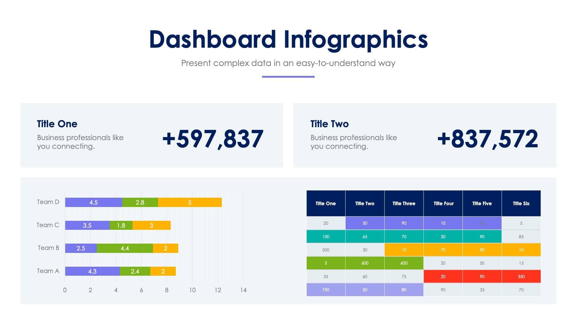 Dashboard Slide Infographic Template S06012240 | Infografolio