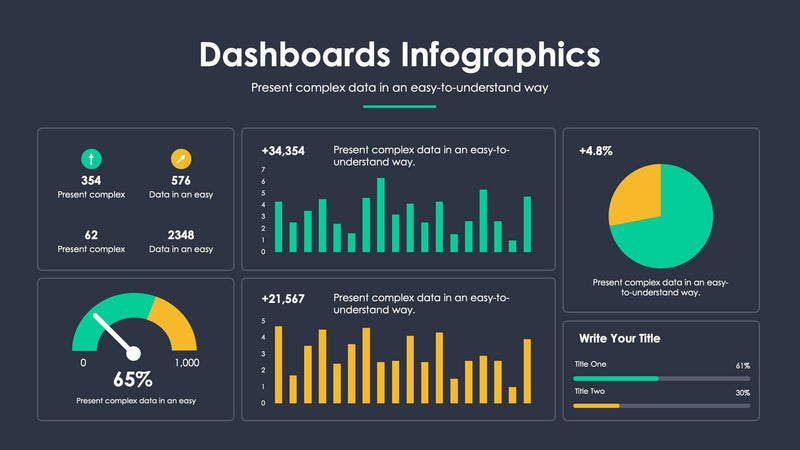 Dashboards | Infografolio