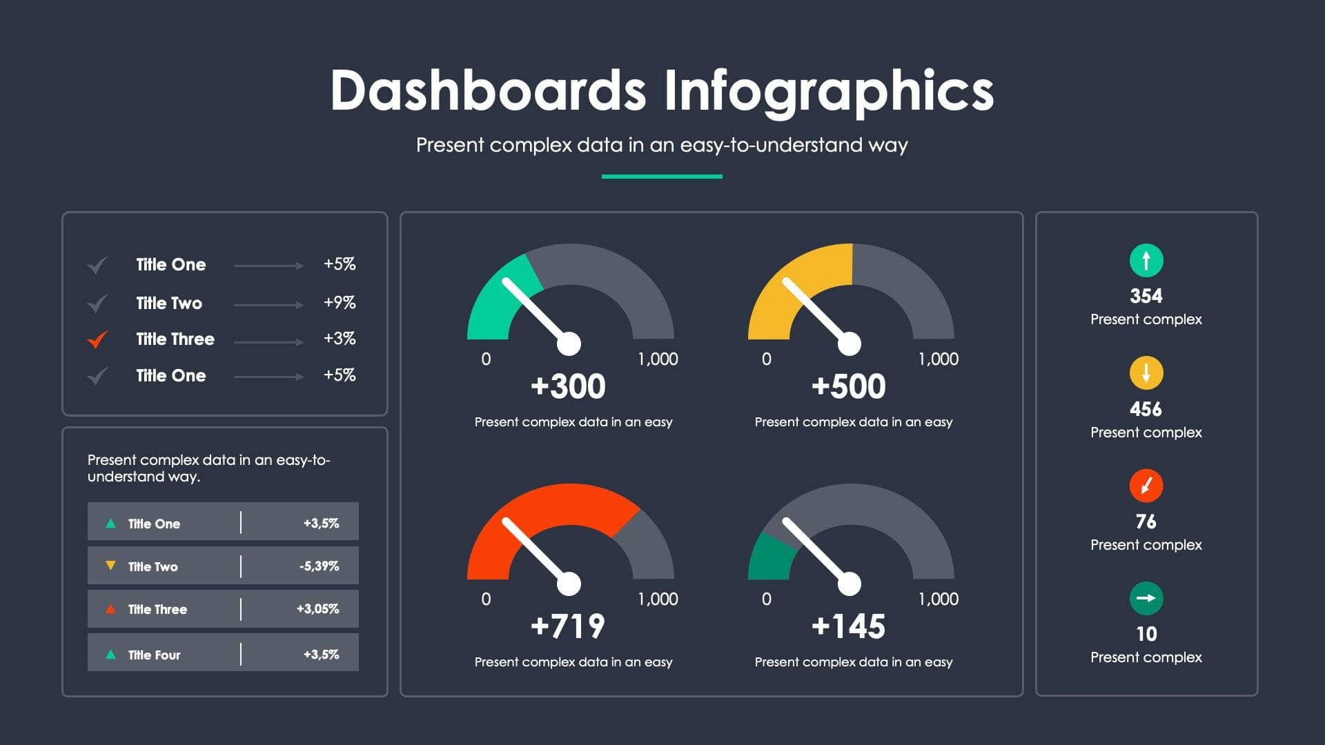 Dashboard Slide Infographic Template S07252219 | Infografolio