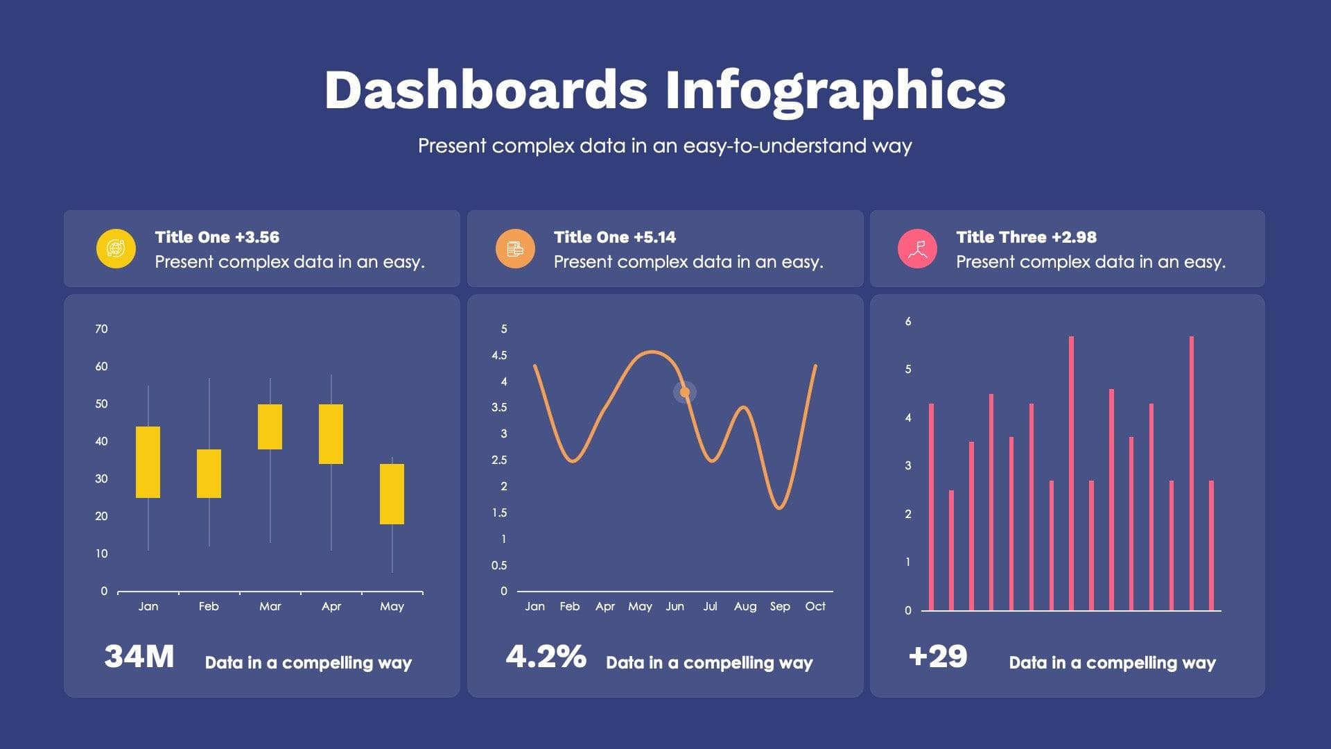Dashboard Slide Infographic Template S08232205 | Infografolio