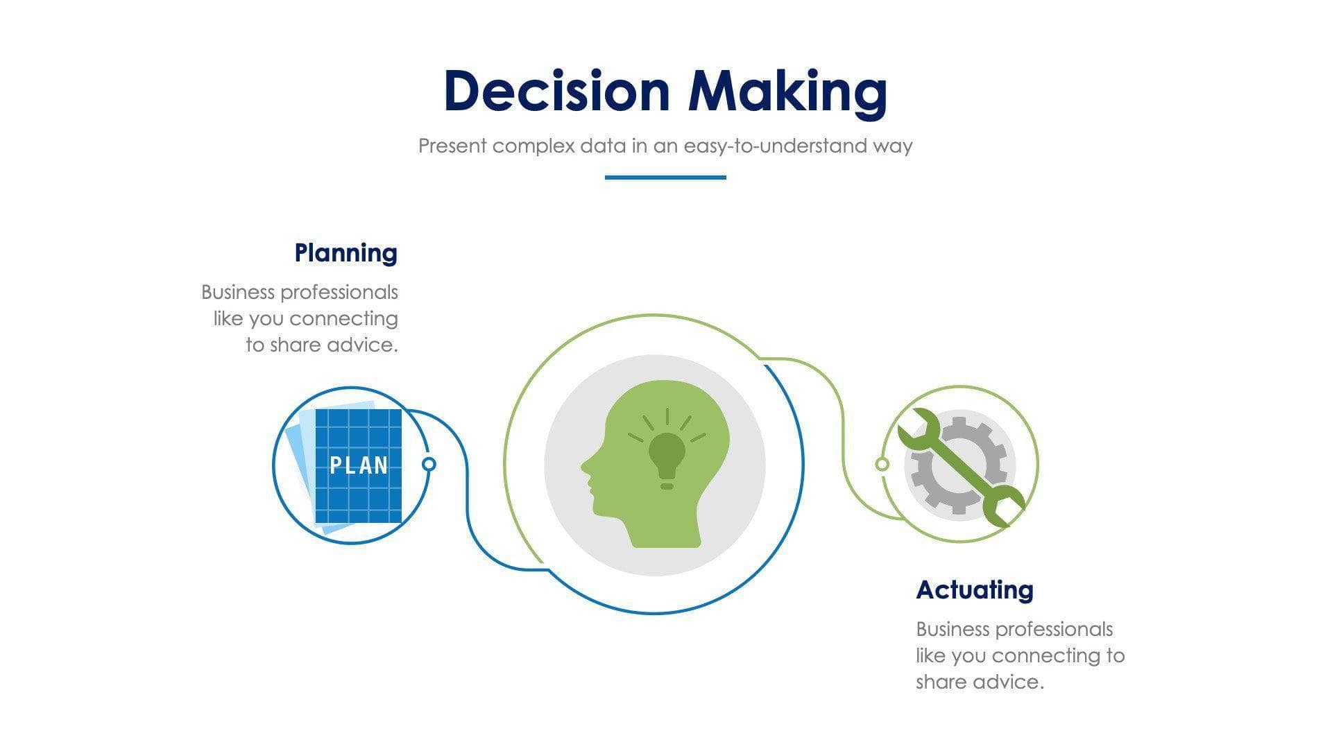 Decision Making Slide Infographic Template S11232104 | Infografolio