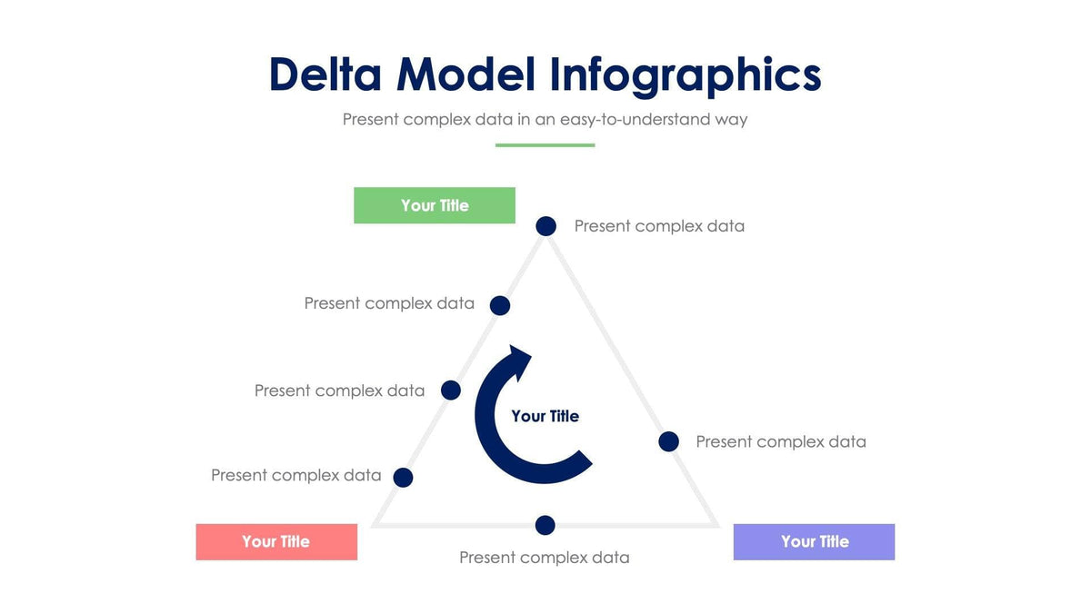 Delta Model Slide Infographic Template S06102205 – Infografolio