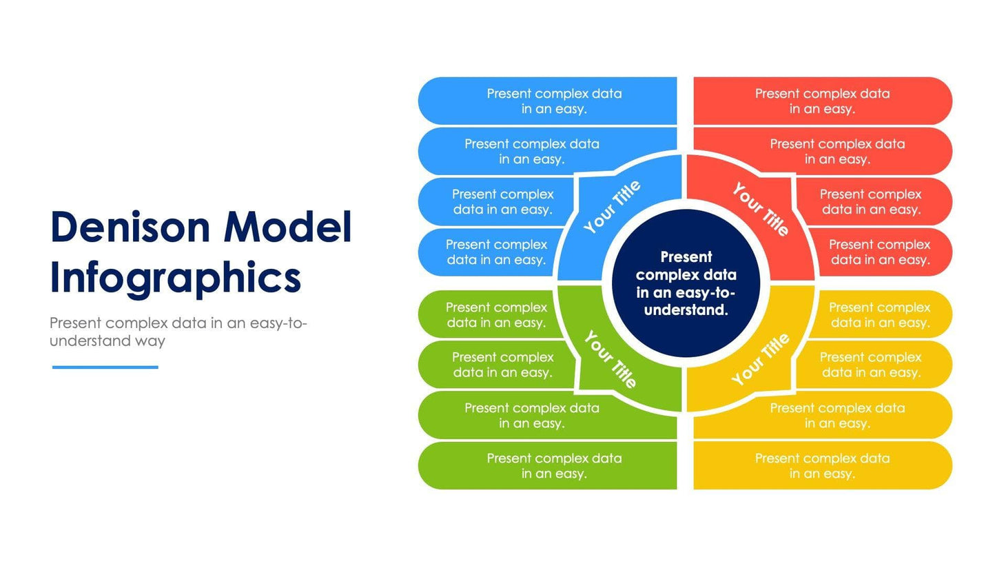 Denison Model Slide Infographic Template S03202205 – Infografolio