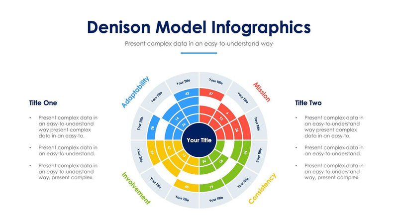 Denison-Model-Slides – Infografolio