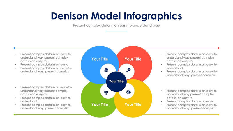 Denison-Model-Slides – Infografolio