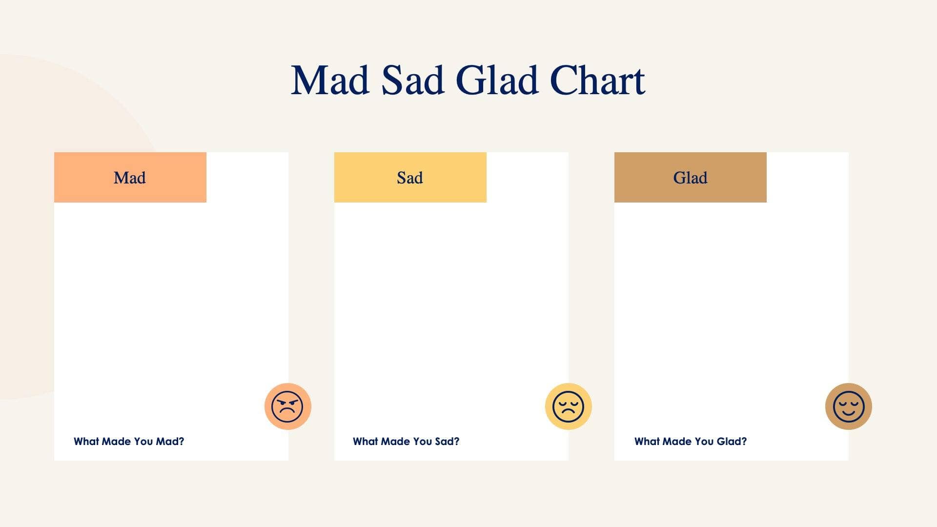 Mad Sad Glad Chart Slide Infographic Template S08152201 | Infografolio