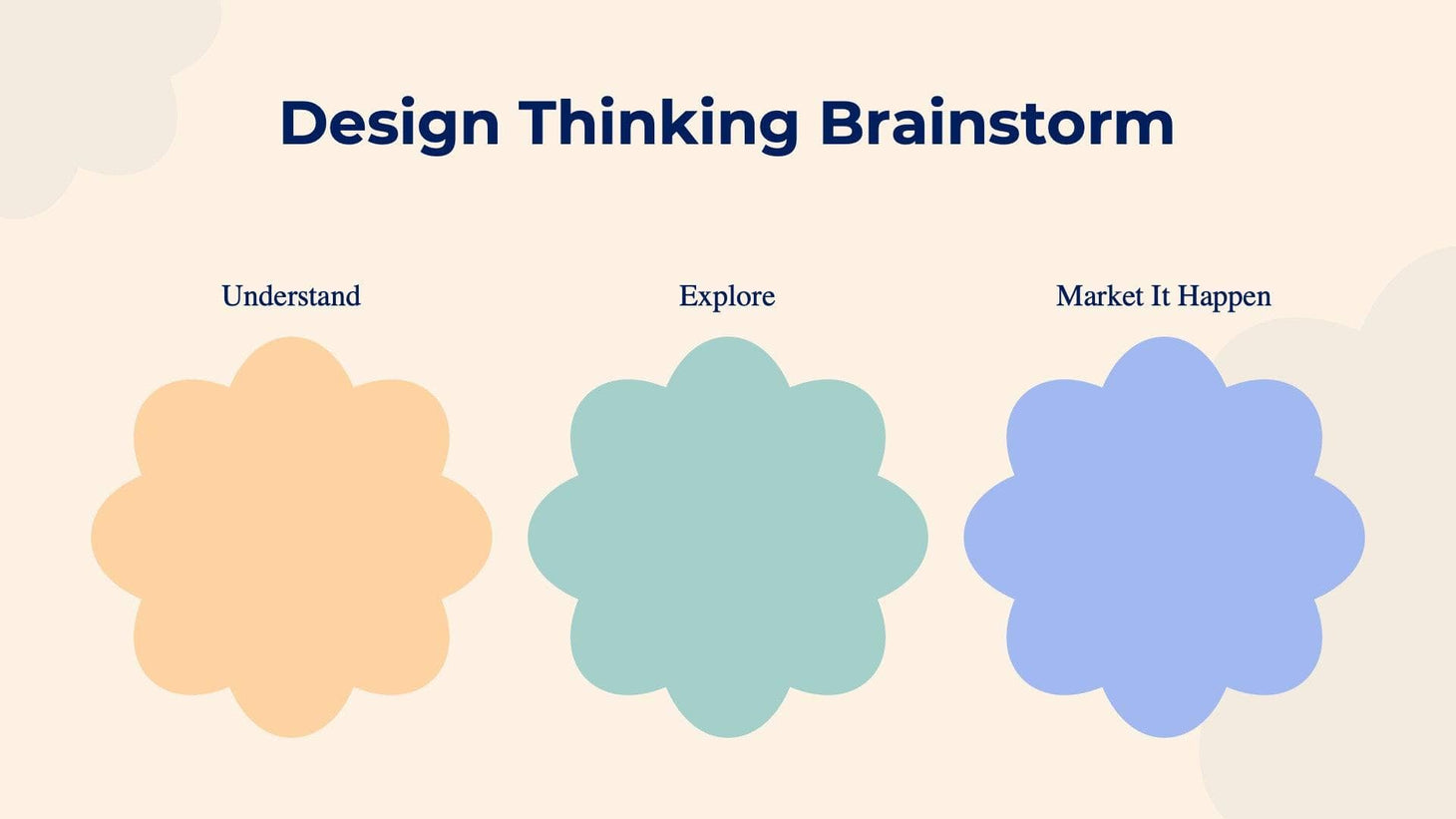 Design Thinking Brainstorm Slide Infographic Template S08122219 – Infografolio