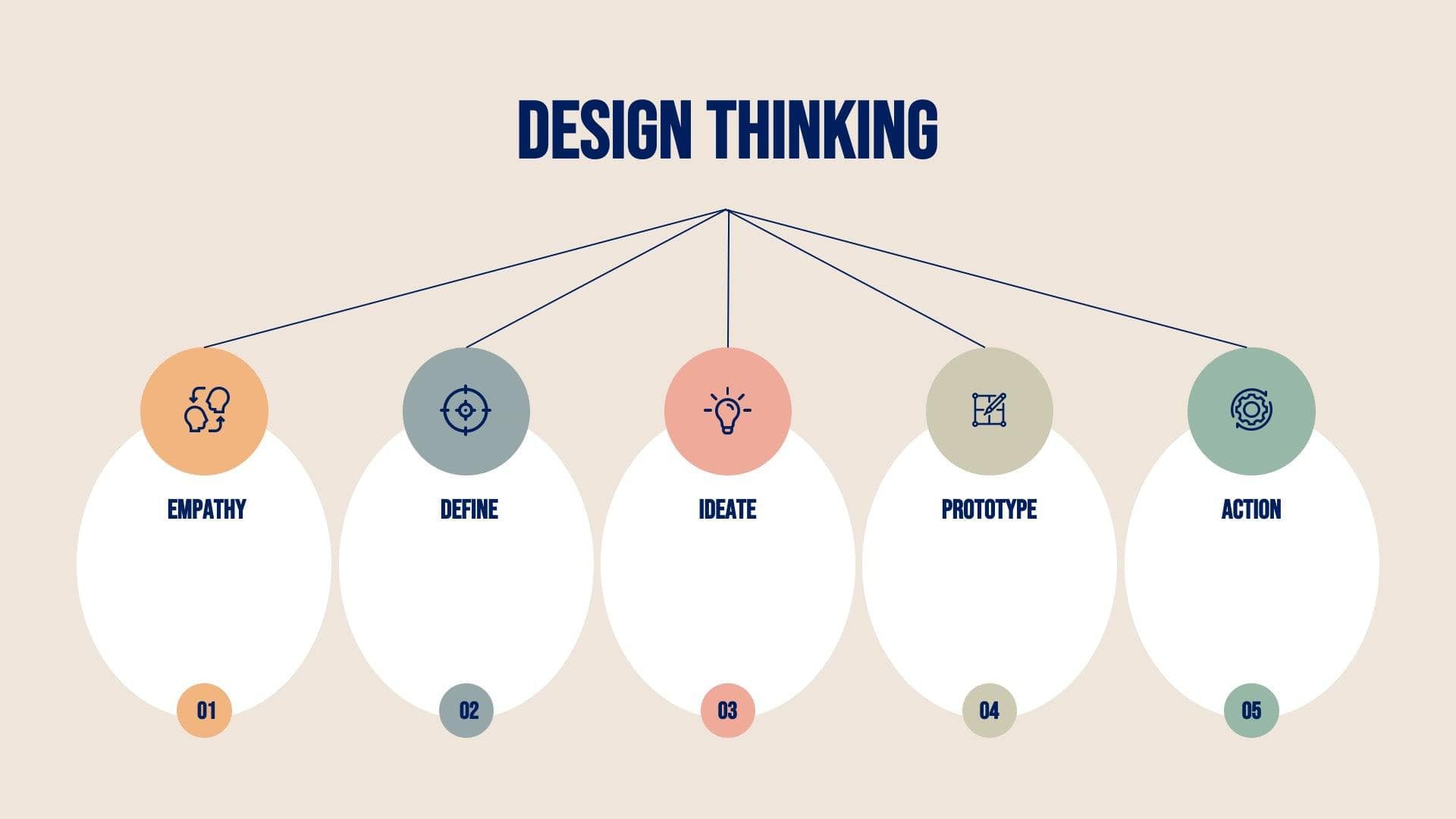 Design Thinking Slide Infographic Template S08122208 | Infografolio