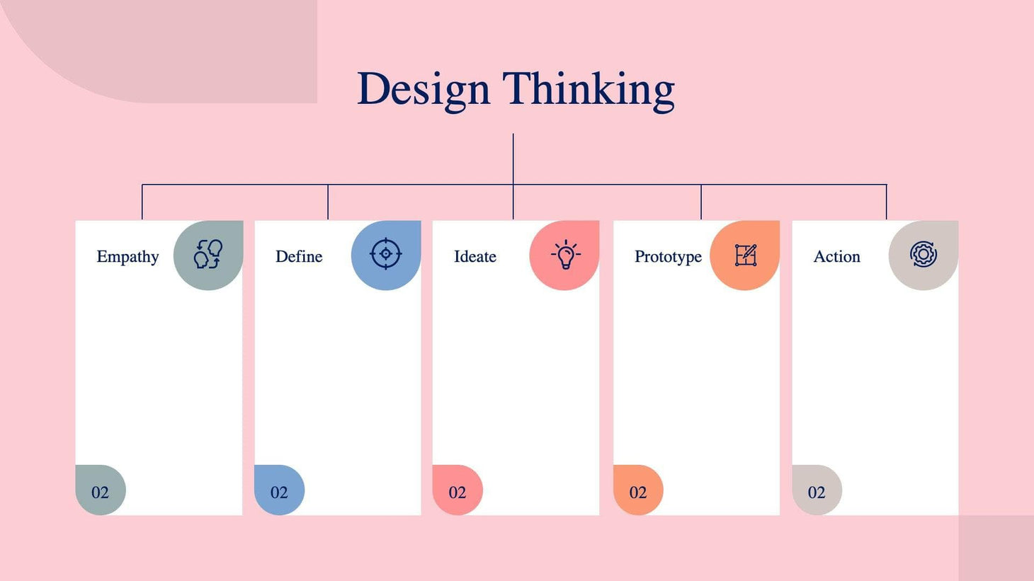Design Thinking Slide Infographic Template S08122210 – Infografolio