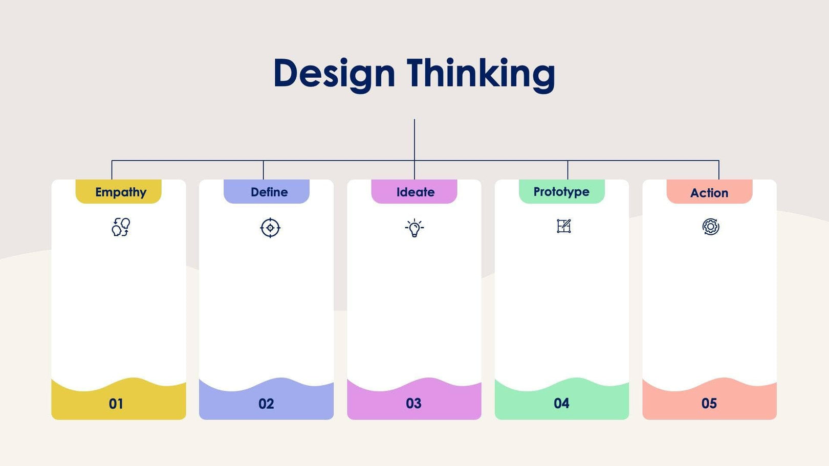 Design Thinking Slide Infographic Template S08122211 – Infografolio