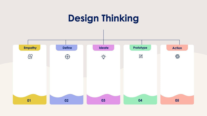 Design-Thinking-Slides | Infografolio