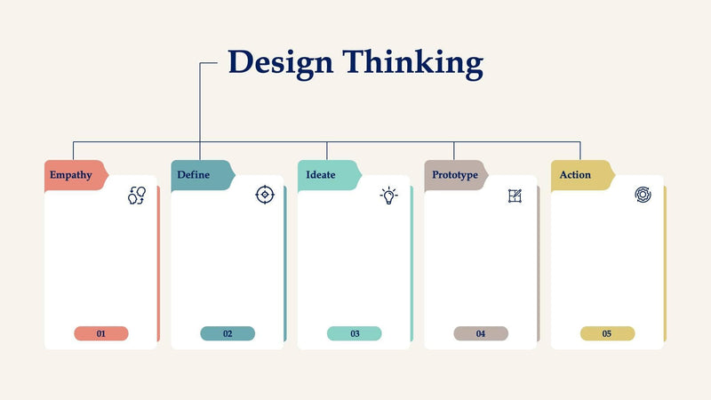 Design-Thinking-Slides | Infografolio