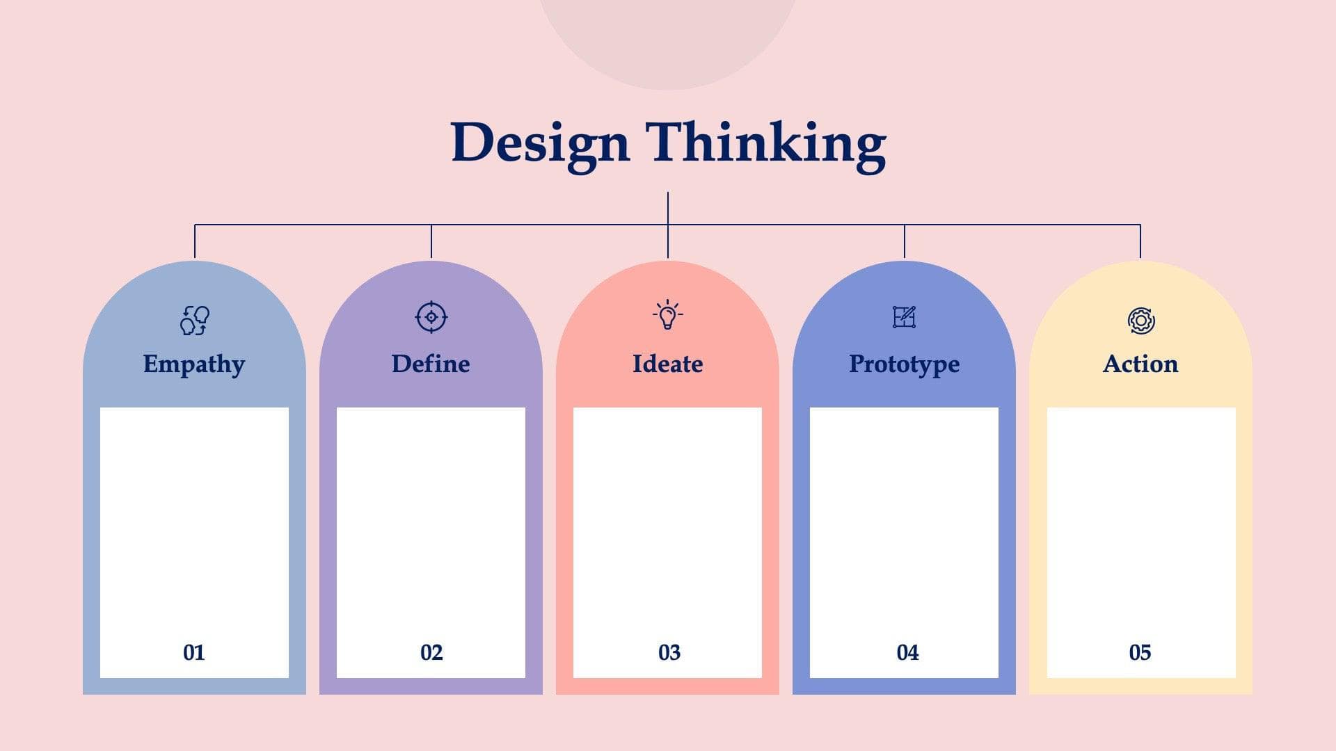 Design Thinking Slide Infographic Template S08122215 | Infografolio