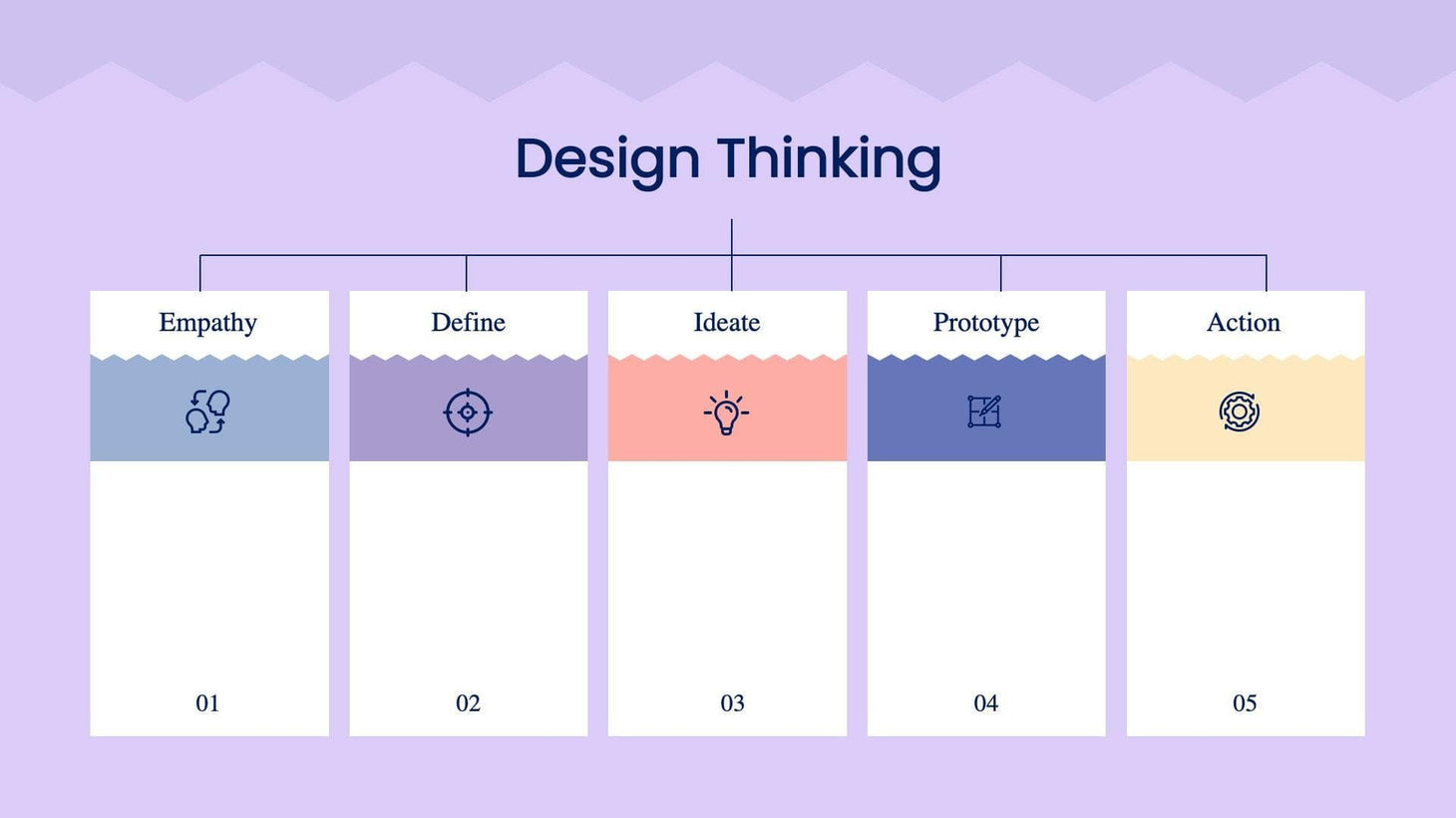 Design Thinking Slide Infographic Template S08122218 – Infografolio