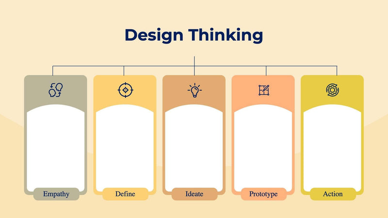 Design Thinking Slide Infographic Template S08122215 – Infografolio
