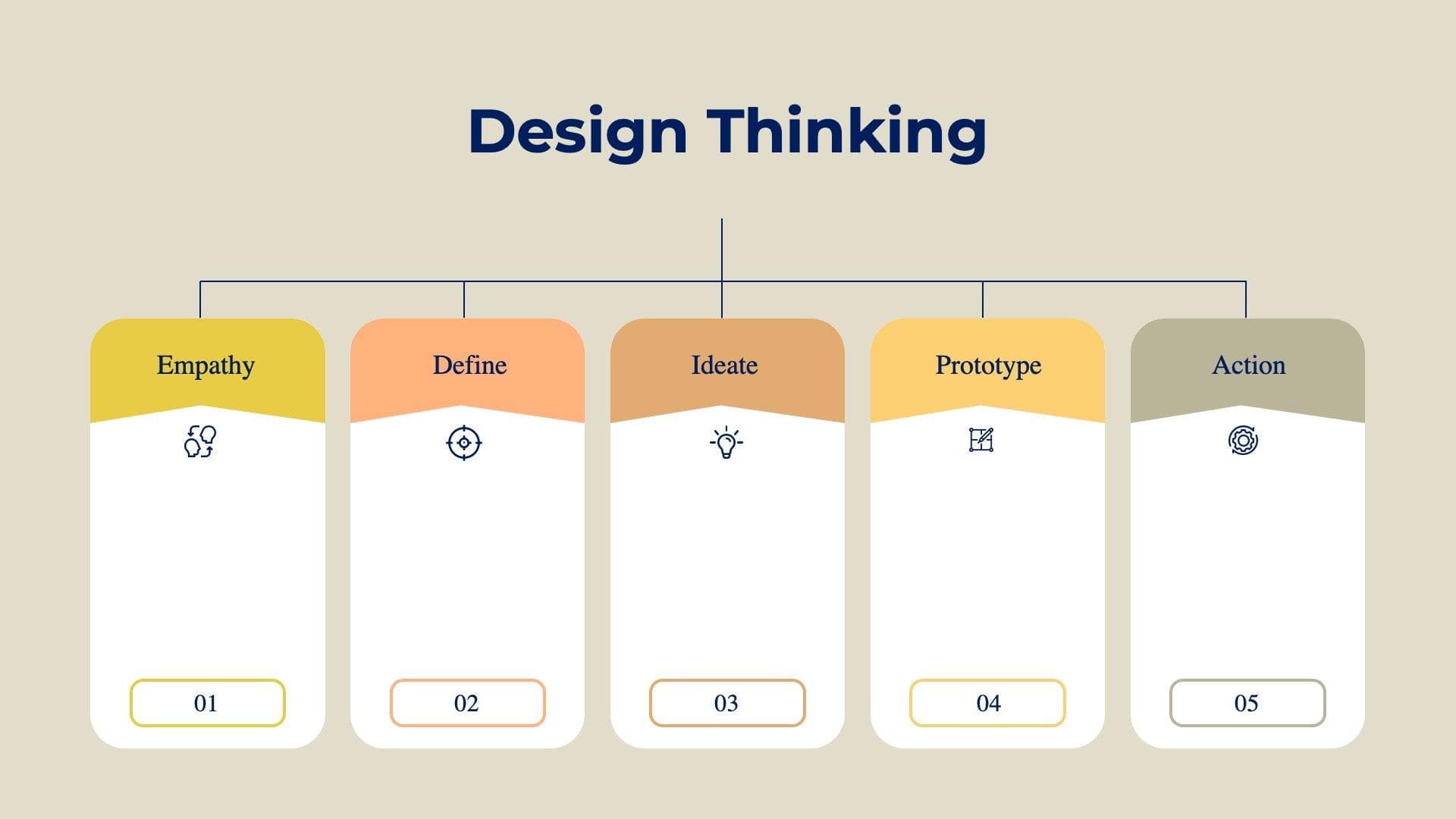 Design Thinking Slide Infographic Template S08122220 | Infografolio