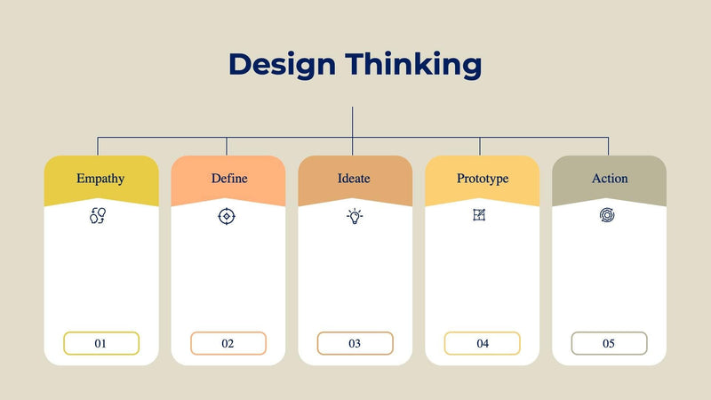 Design-Thinking-Slides – Infografolio