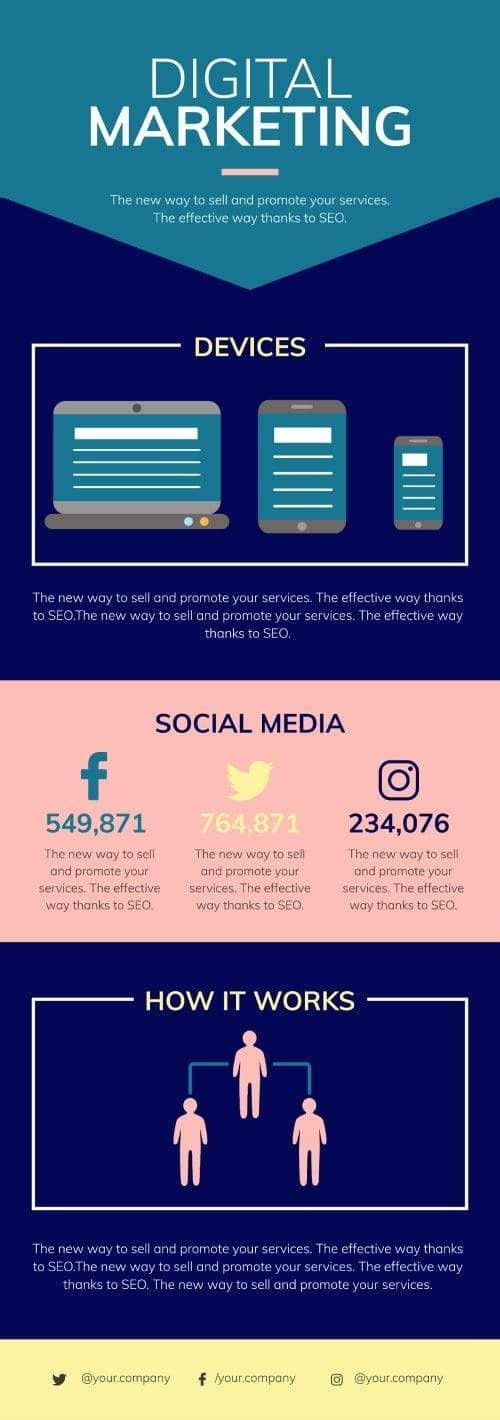 Blue Digital Marketing Infographic Template | Infografolio