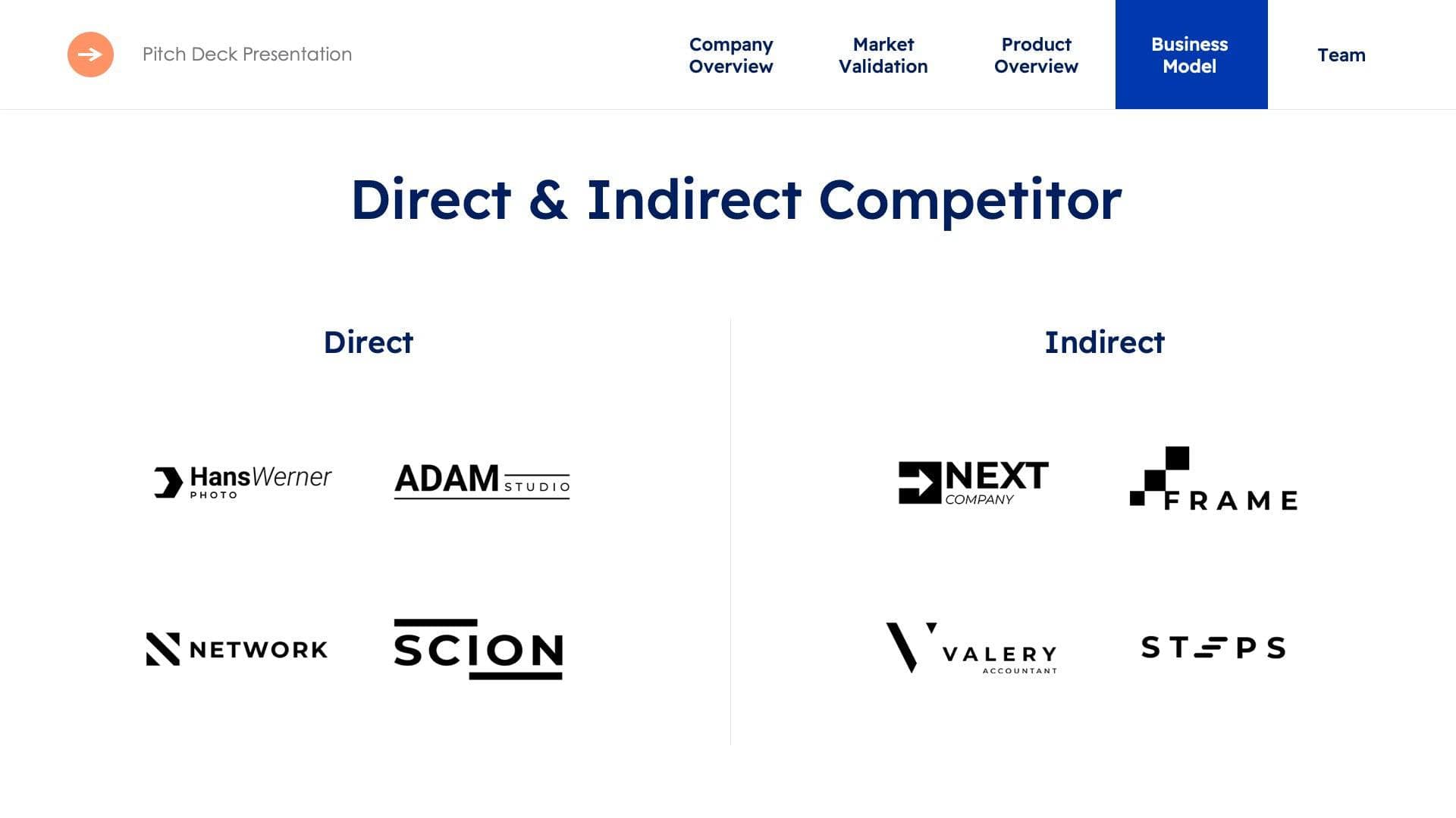 Direct and Indirect Competitors Slide Template S10172201 | Infografolio