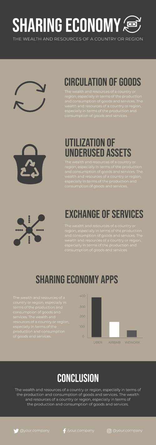 Sharing Economy Infographic Template – Infografolio