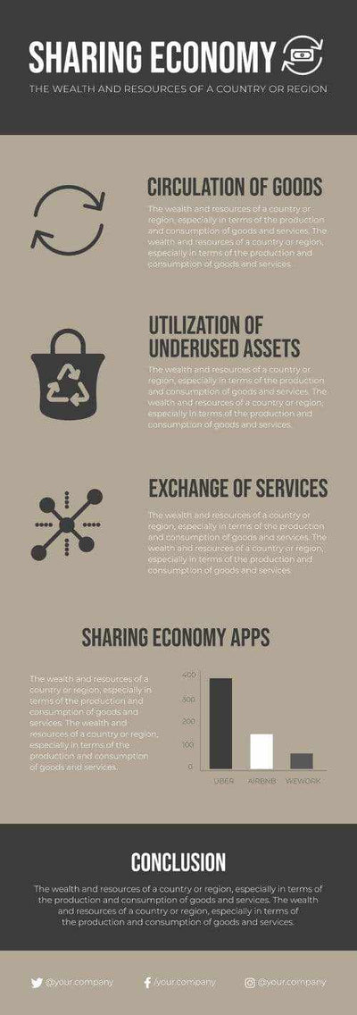 Economy Infographics – Infografolio