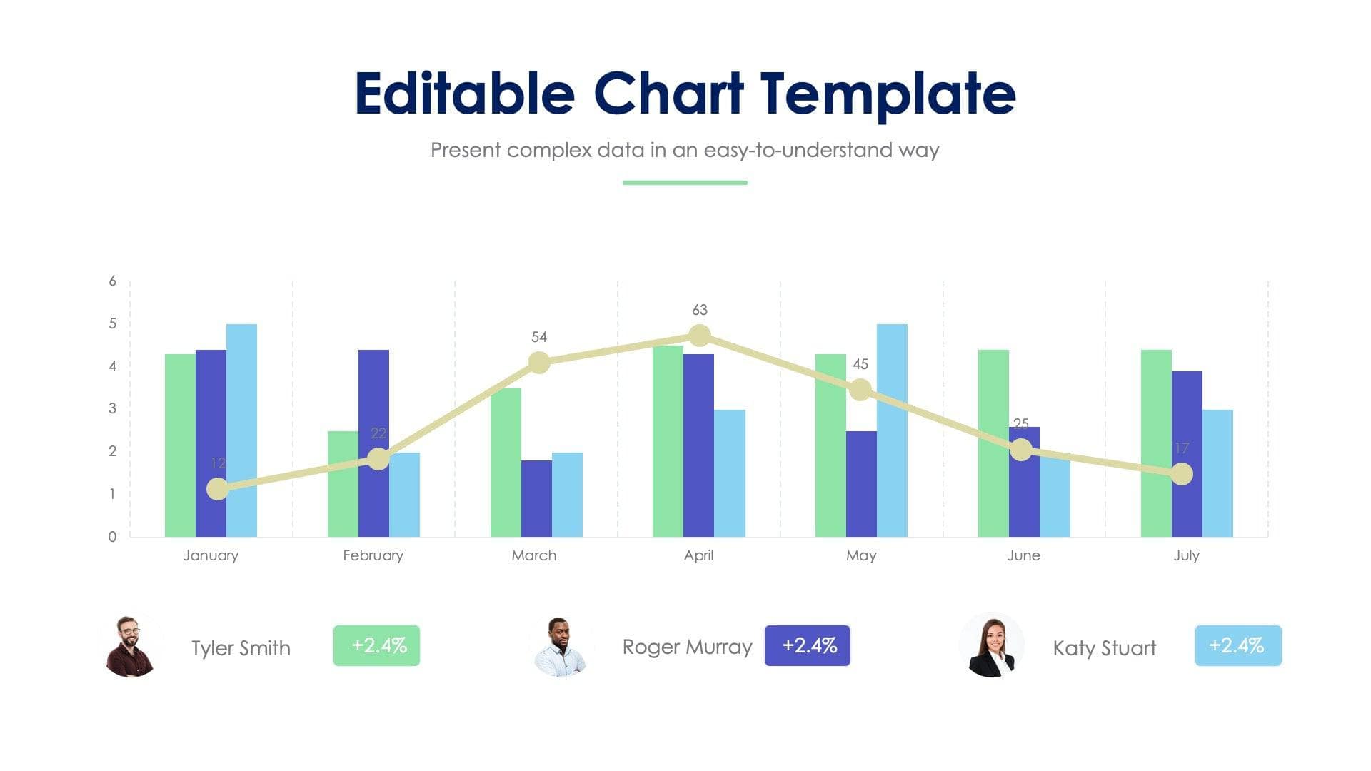 Editable Chart Slide Infographic Template S05092227 | Infografolio