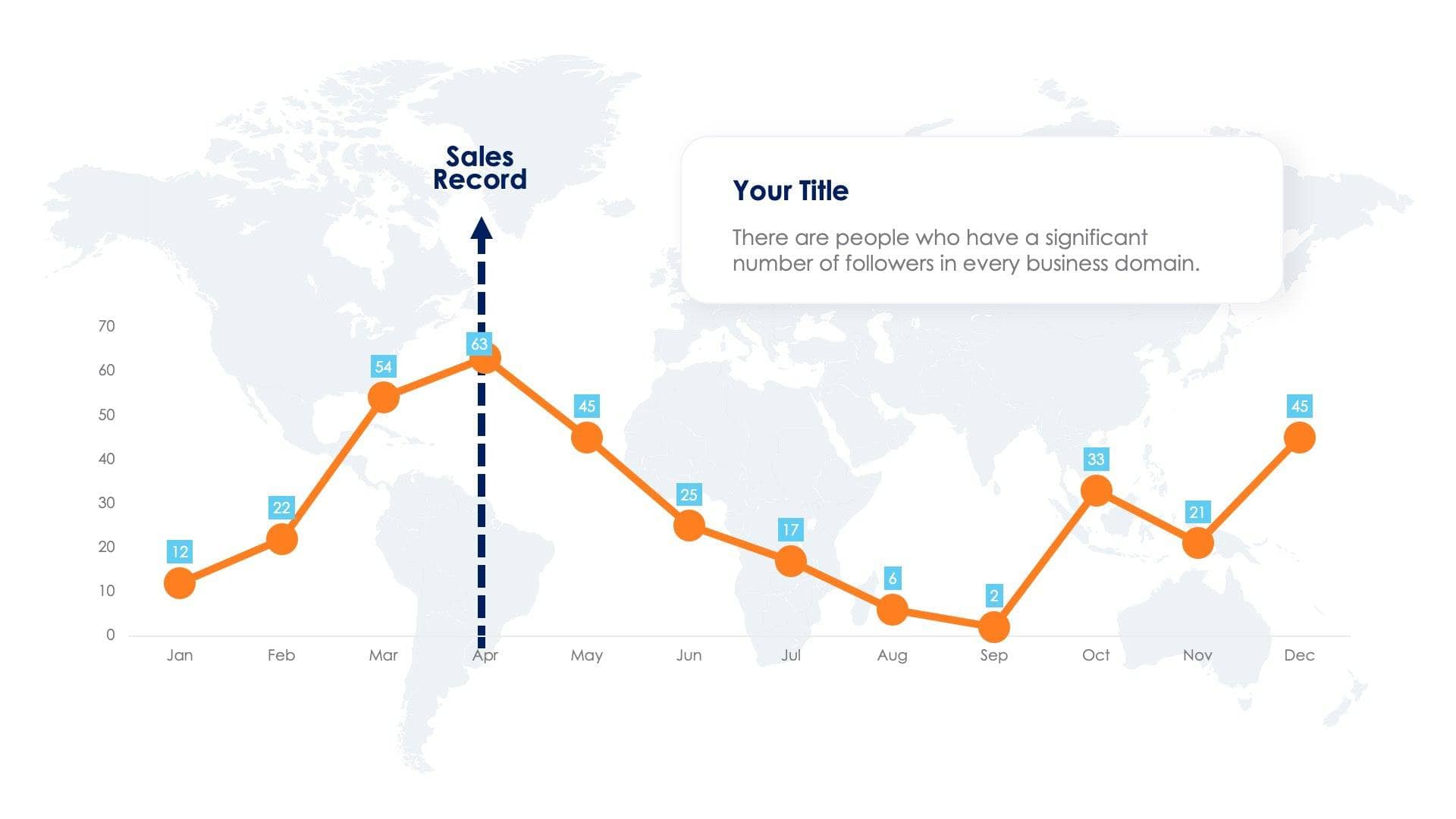 Editable Chart Slide Infographic Template S05092236 | Infografolio