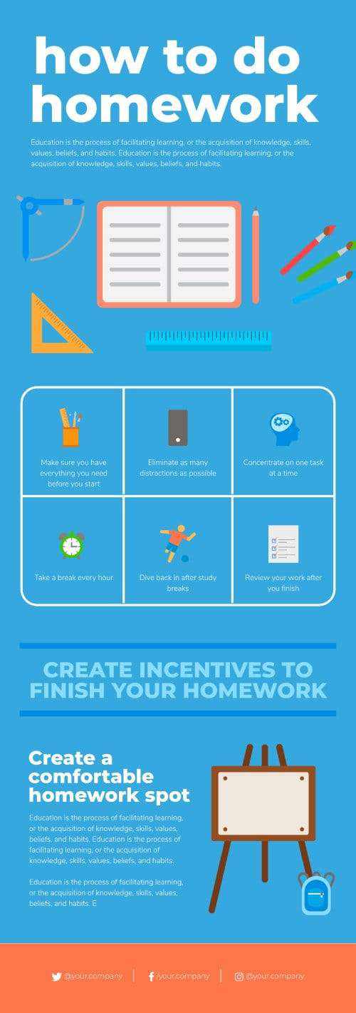 How to Do Homework Education Infographic Template | Infografolio