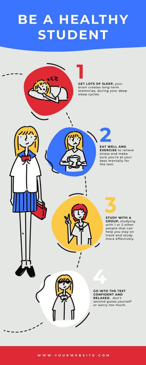 Be a Healthy Student Education Infographic Template – Infografolio