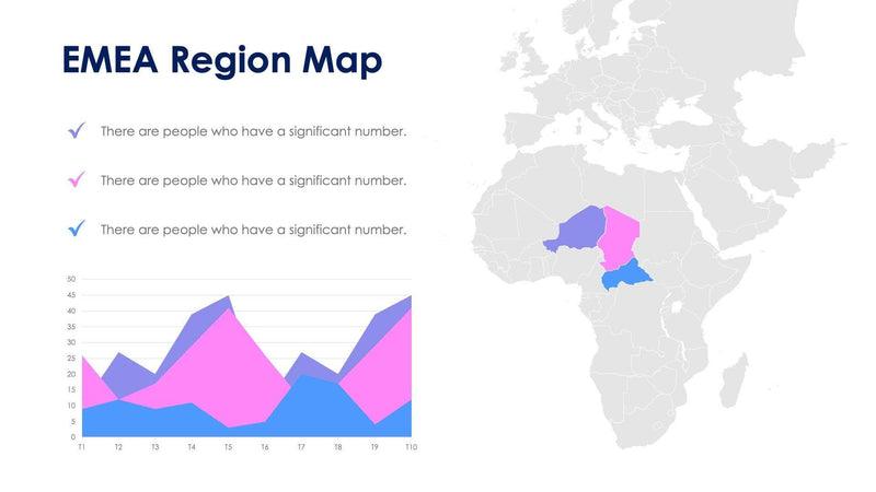 EMEA Region Map Slide Templates | Infografolio