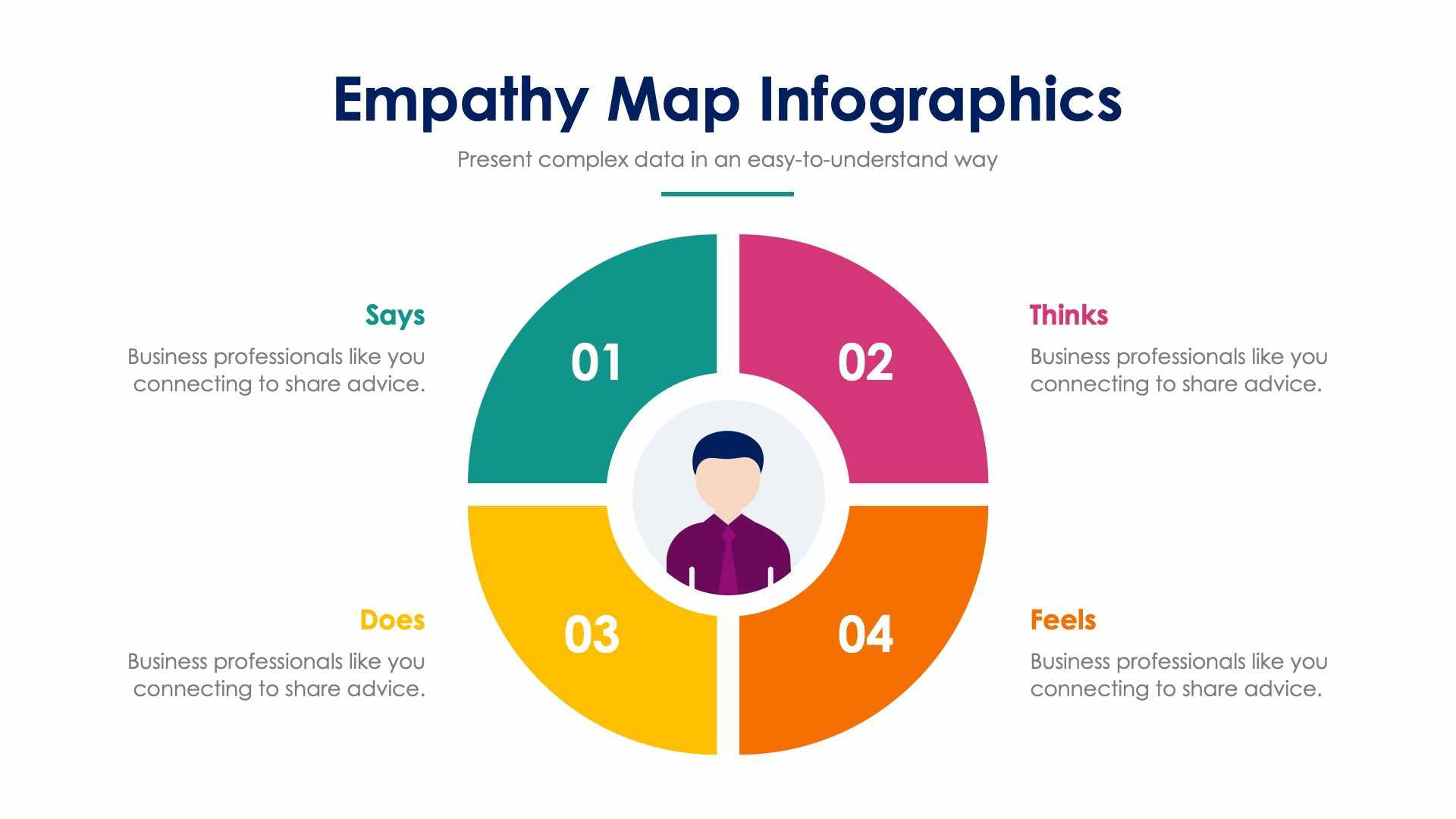 Empathy Map Slide Infographic Template S01182201 | Infografolio