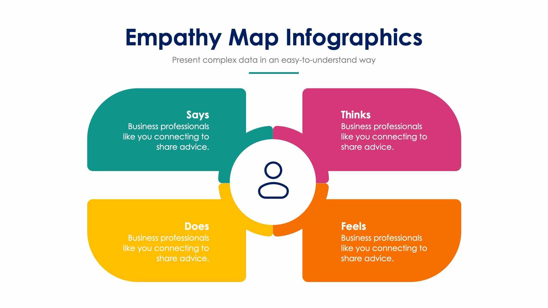 Empathy Map Slide Infographic Template S01182203 | Infografolio