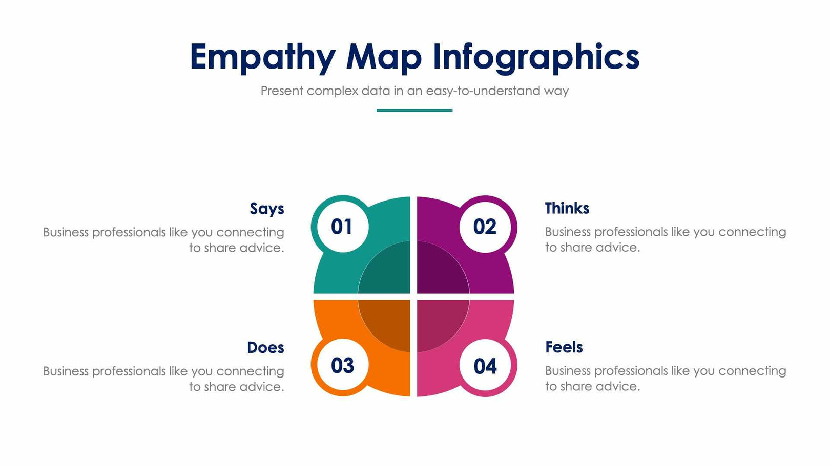 Empathy Map Slide Infographic Template S01182205 – Infografolio