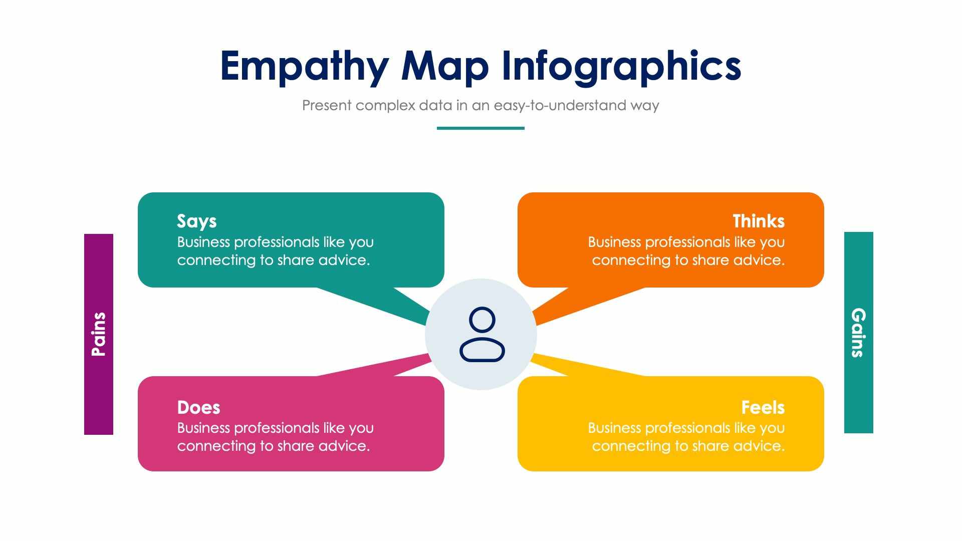 Empathy Map Slide Infographic Template S01182206 | Infografolio