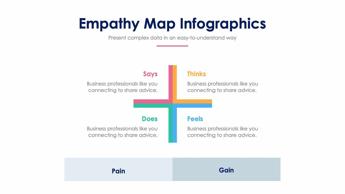 Empathy Map Slide Infographic Template S12022110 – Infografolio