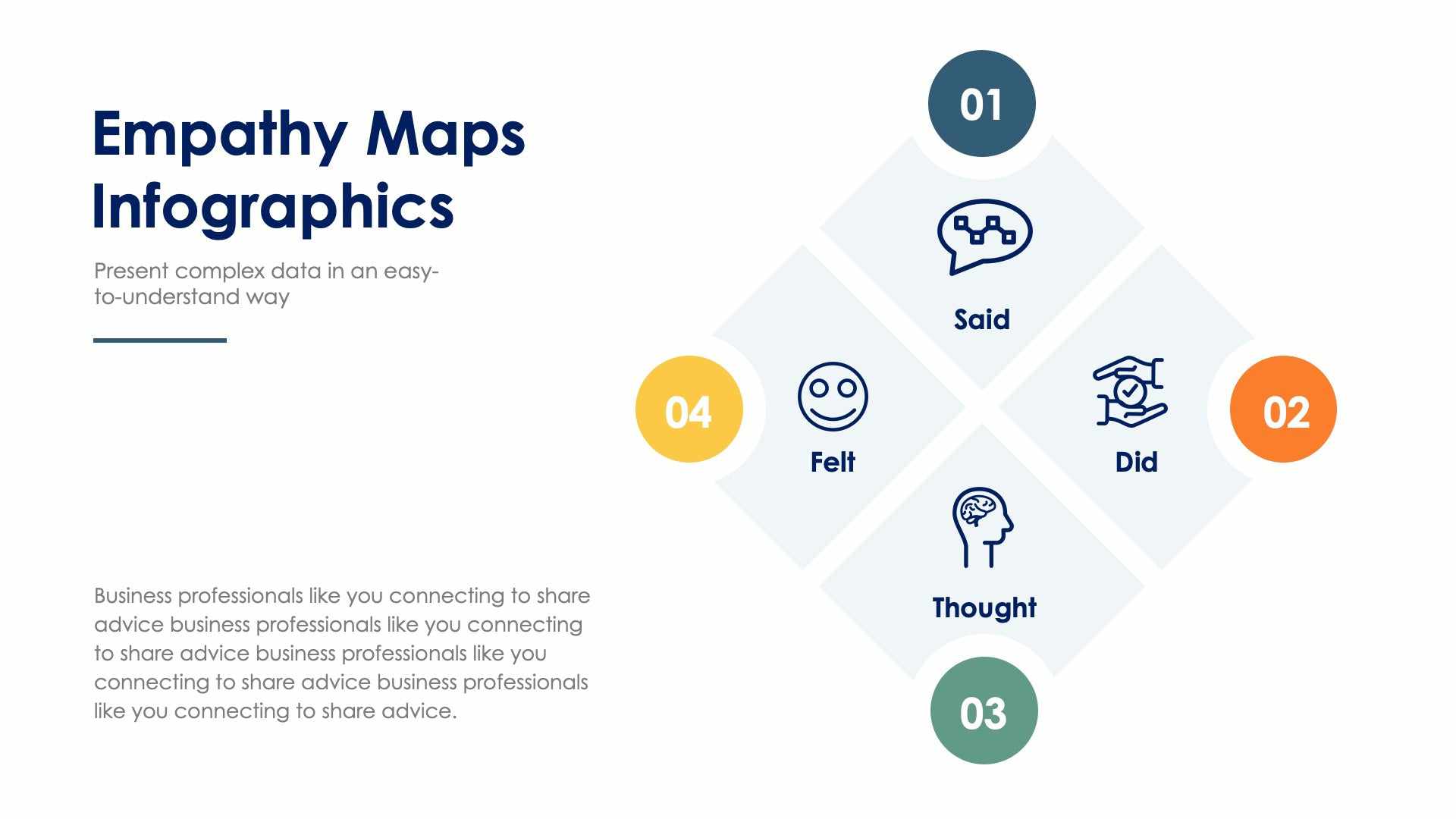 Empathy Maps Slide Infographic Template S02022203 | Infografolio