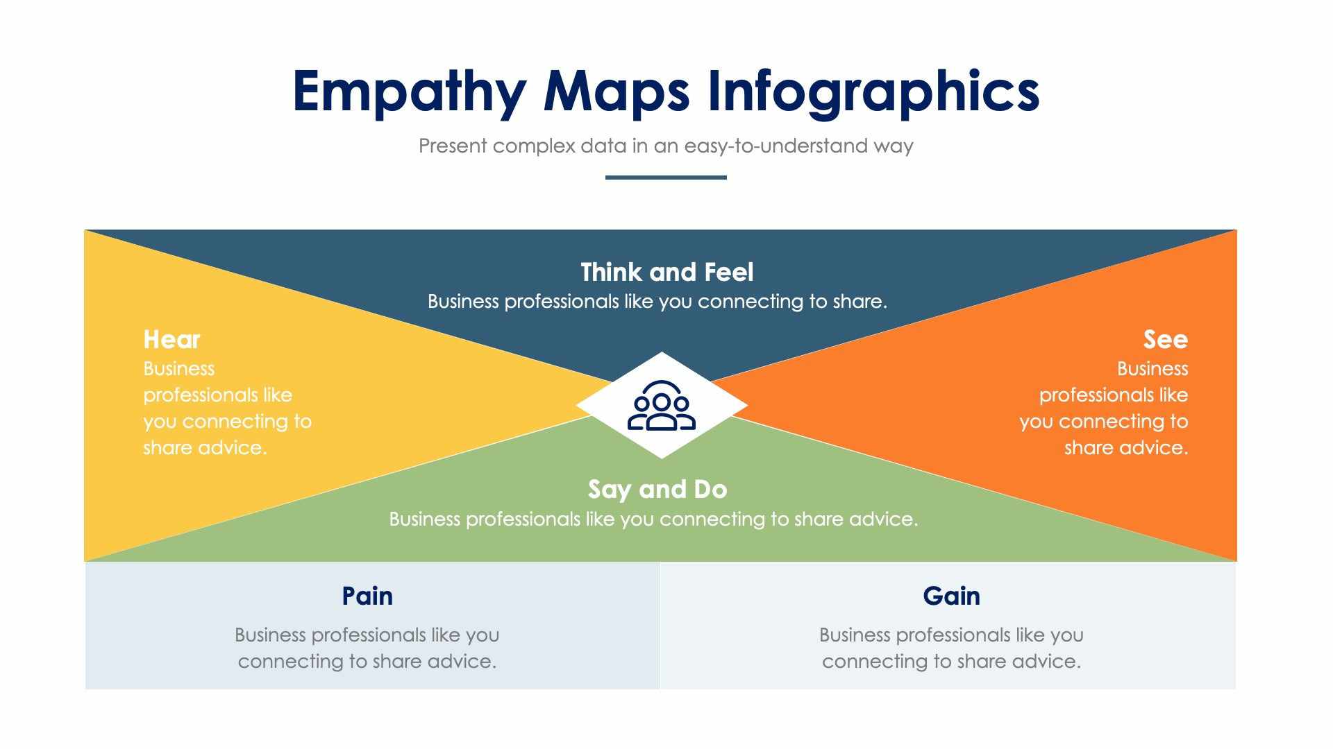 Empathy Maps Slide Infographic Template S02022204 | Infografolio